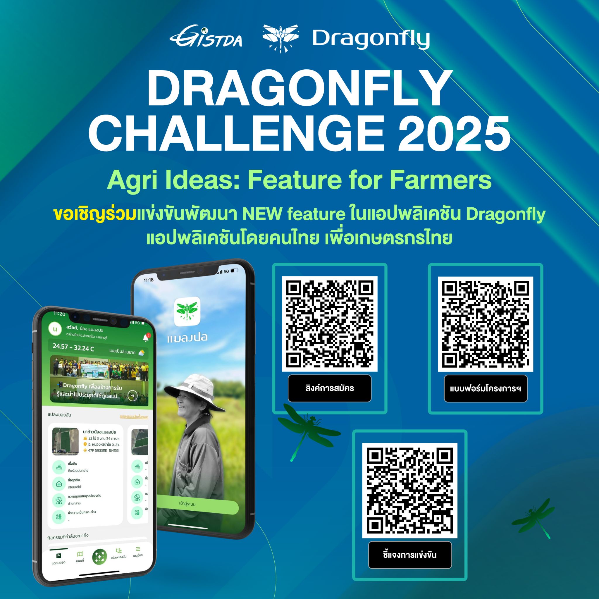 Dragonfly Challenge 2025 : Agri Ideas – Feature for Farmers เวทีแข่งขัน ...